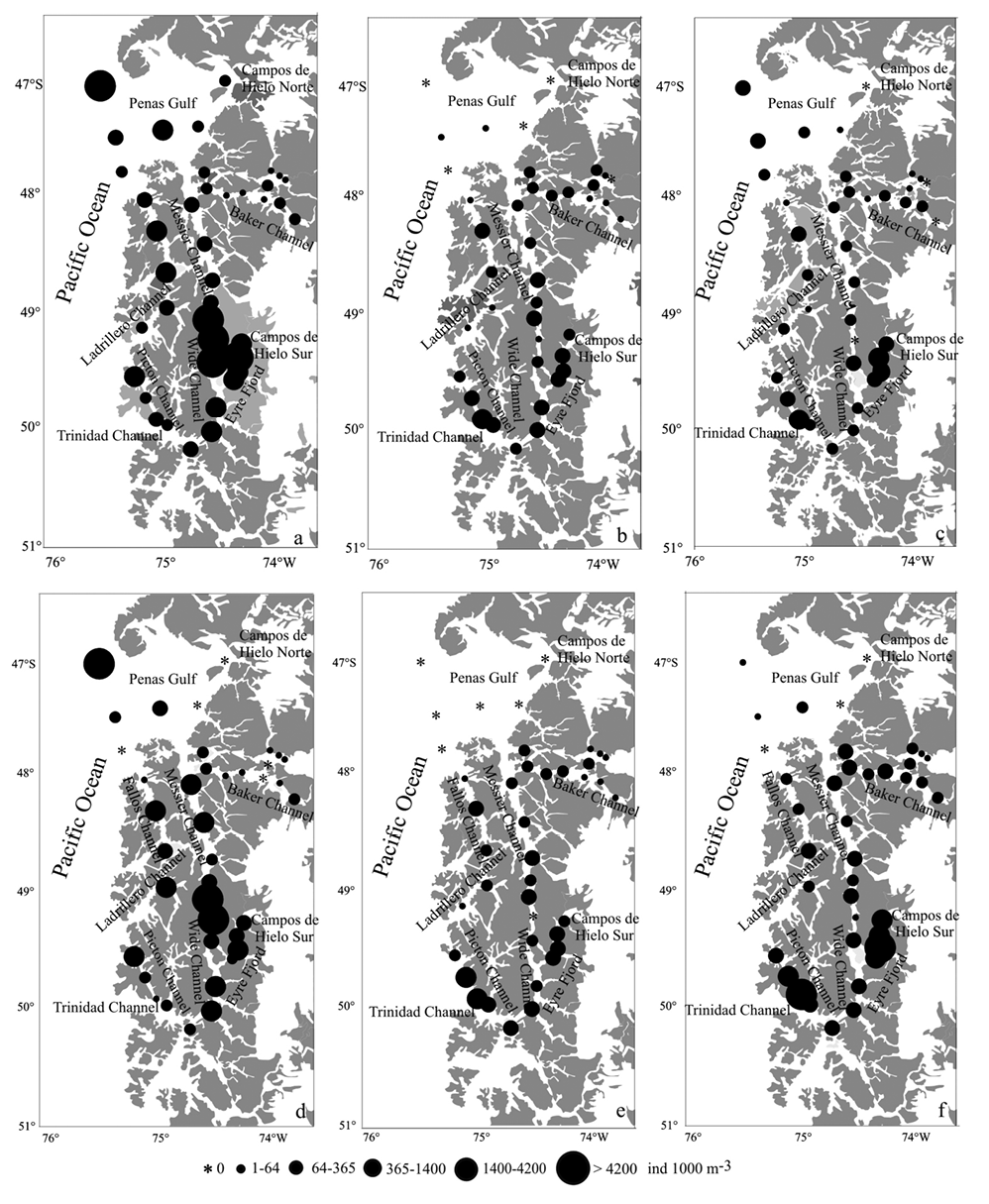 View of Horizontal and vertical distributions of siphonophores in ...